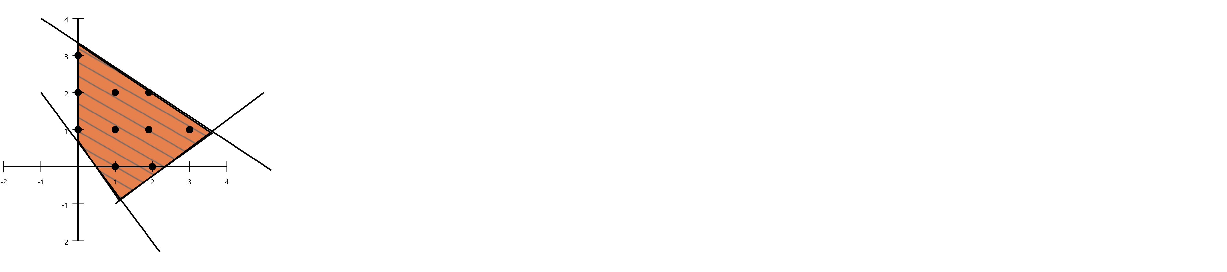 APM_5EN5B_TA_25_26 | Moodle IP Paris